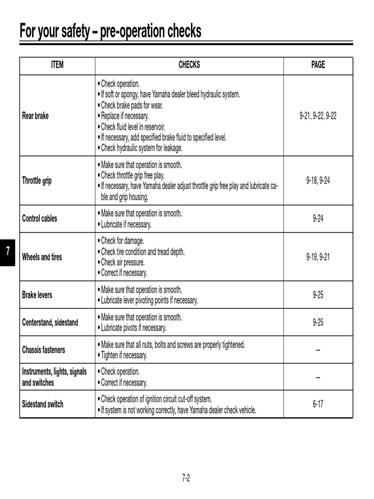 Yamaha Nmax 155 - safety pre-operation checks | PDF | Wheel ...