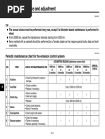 10 Codes | PDF | Ambulance