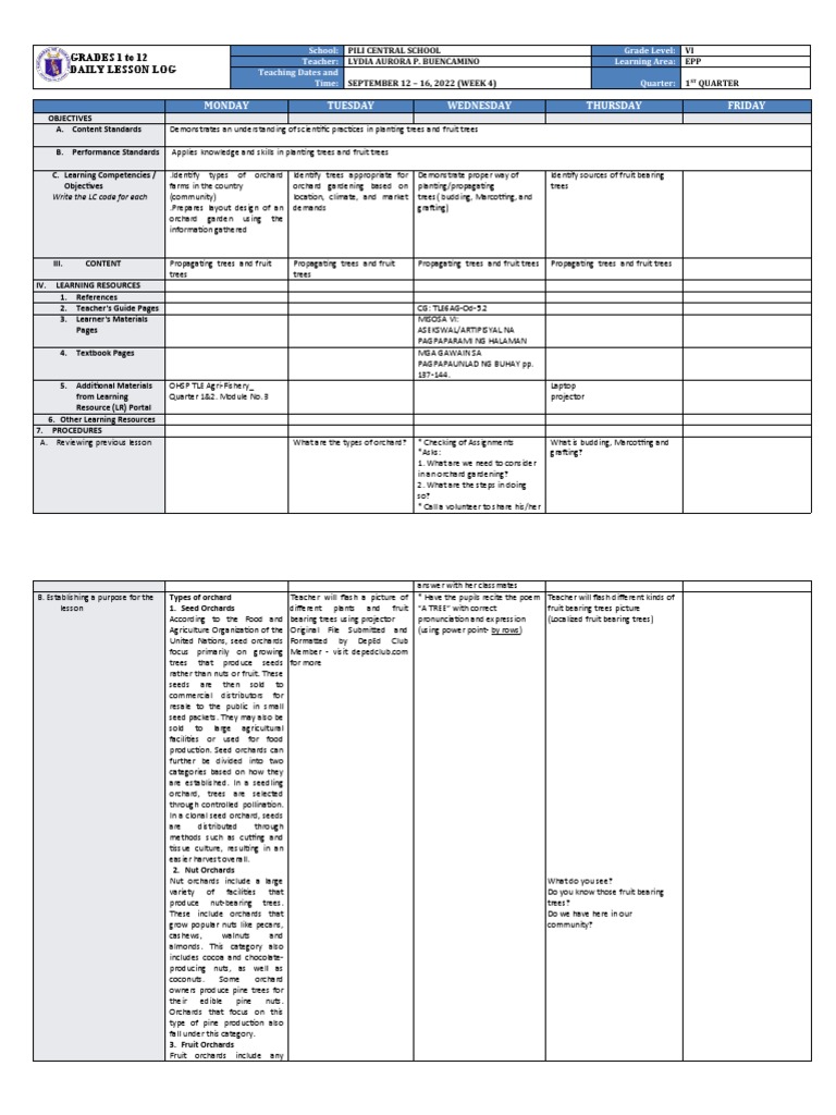 DLL - Epp 6 - Q1 - W3 | PDF | Trees | Fruit