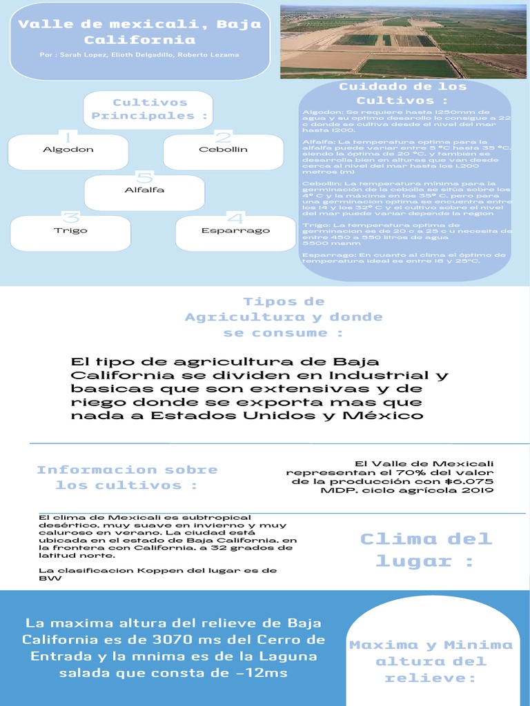Agricultura y Cultivos en Mexicali | PDF | Agricultura | Entorno natural