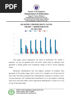 Deped Matatag Logo | PDF