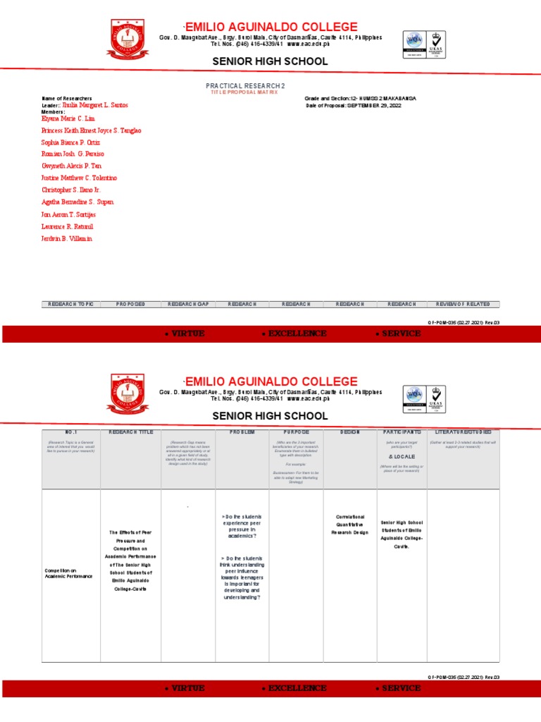 ANALYTICA Title Proposal Matrix | PDF | Communication | Psychological ...
