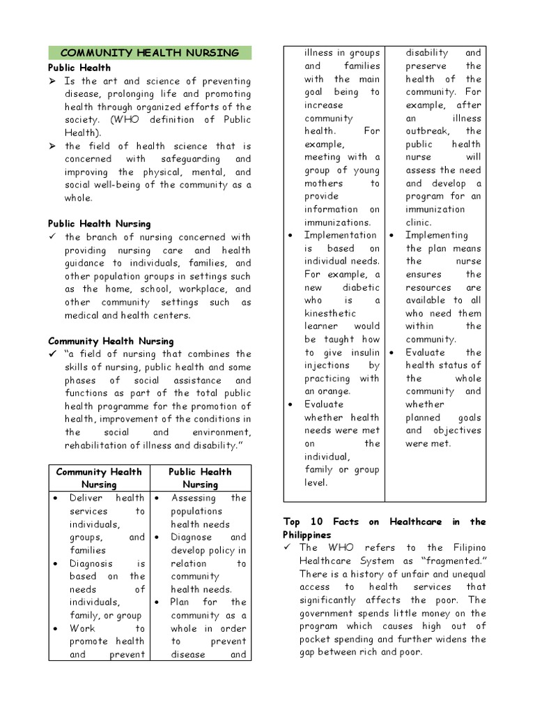 Community Health Nursing Reviewer | PDF | Nursing | Public Health