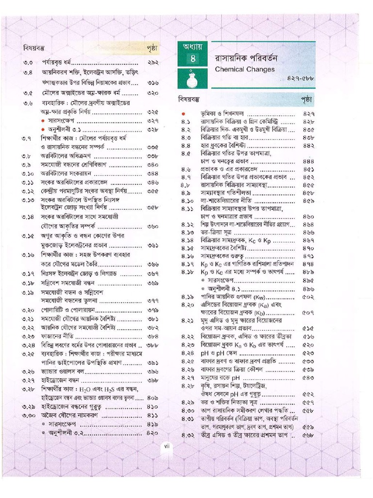 Chem 1st (Guho Sir-20) | PDF