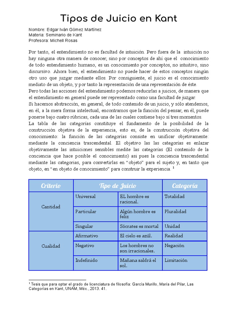 Categorias en Kant, Edgar | Descargar gratis PDF | Immanuel Kant ...