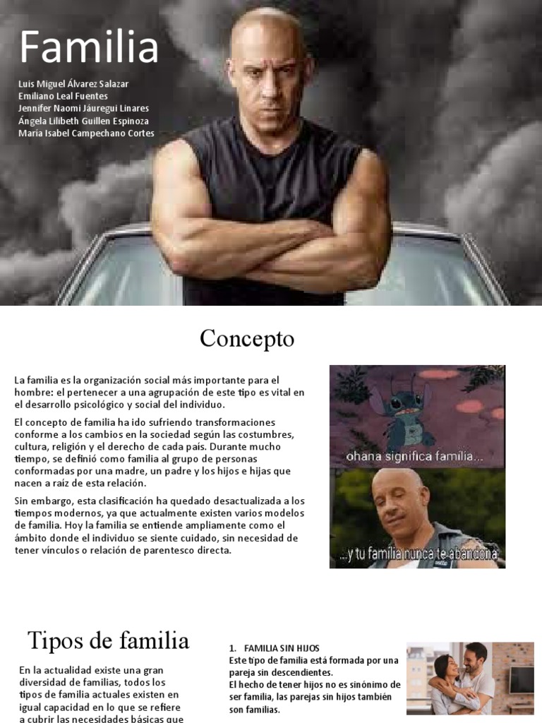 Presentación Familia | PDF | Familia | Monoparental