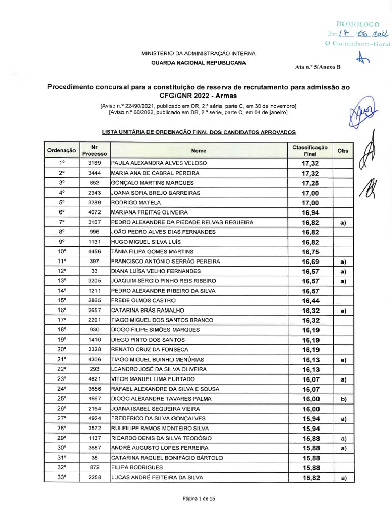Lista Final | PDF