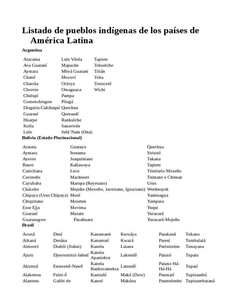 Listado de Pueblos Originarios de Am Lat | PDF | Pueblos Indígenas de las Américas | Familias de ...