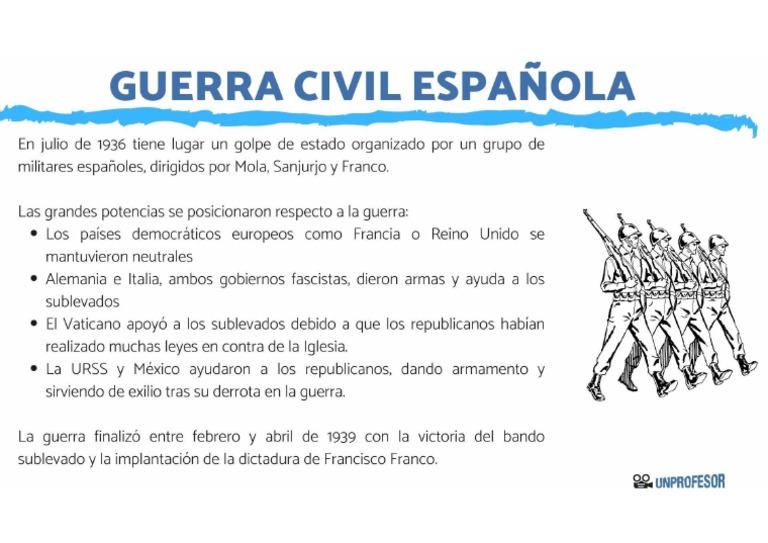 Guerra Civil Española para Niños | PDF