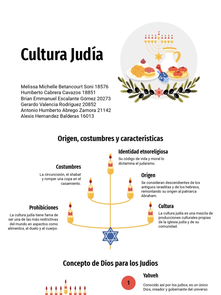 Costumbres y Tradiciones Judías | PDF | Judios | Dios