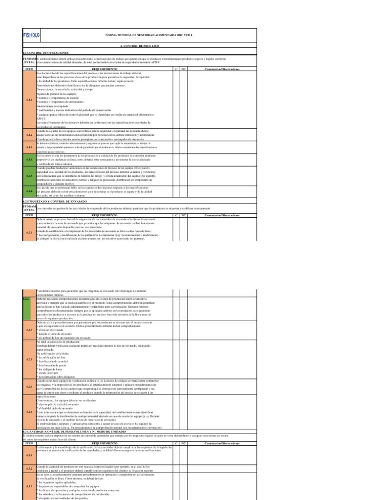 Copia de Copia de Check List de Norma BRC Version 8 (Punto 6 ...