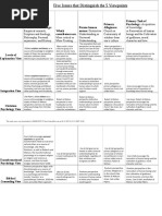 CPE Verbatim Tool for Pastoral Visits | PDF | Conversation | Psychology