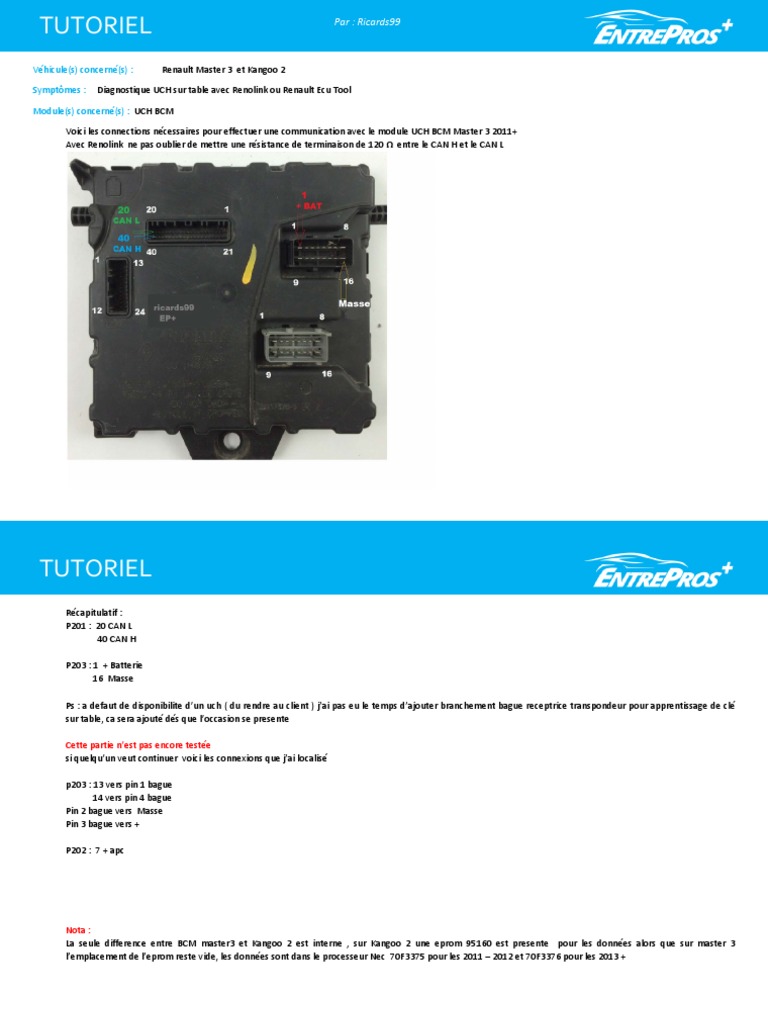 Tuto Master2 v2 | PDF