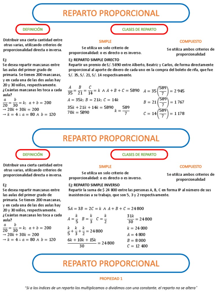 Ejercicios de Reparto Proporcional | PDF
