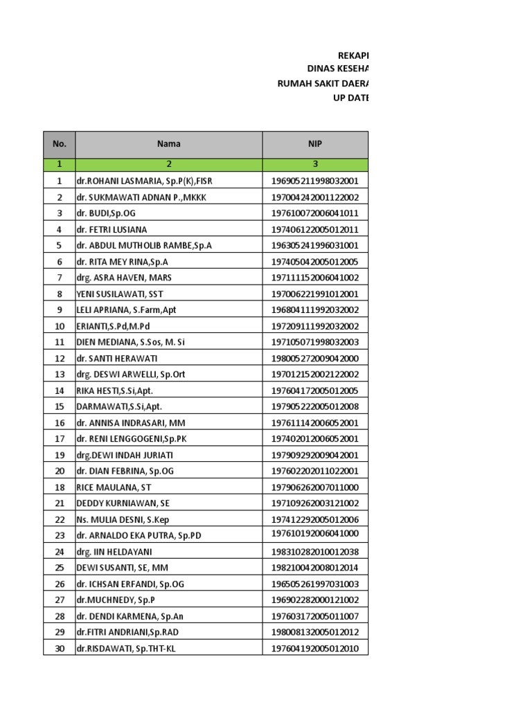 Up Date Data PNS | PDF