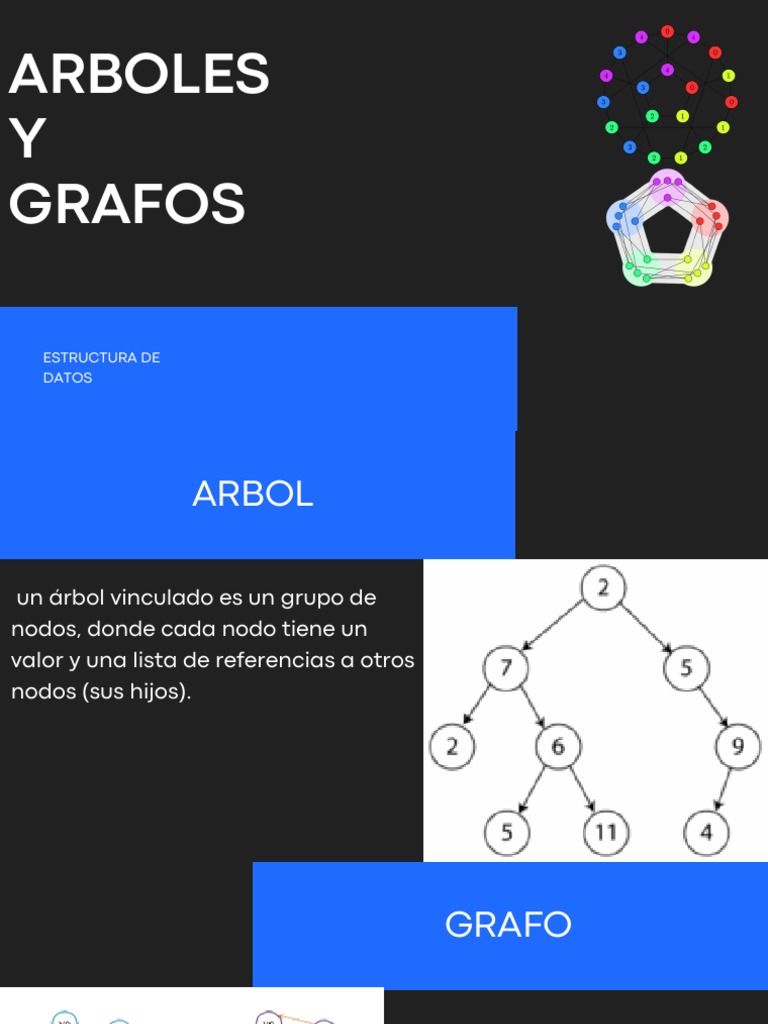 Arboles y Grafos | PDF Arboles y Grafos | PDF