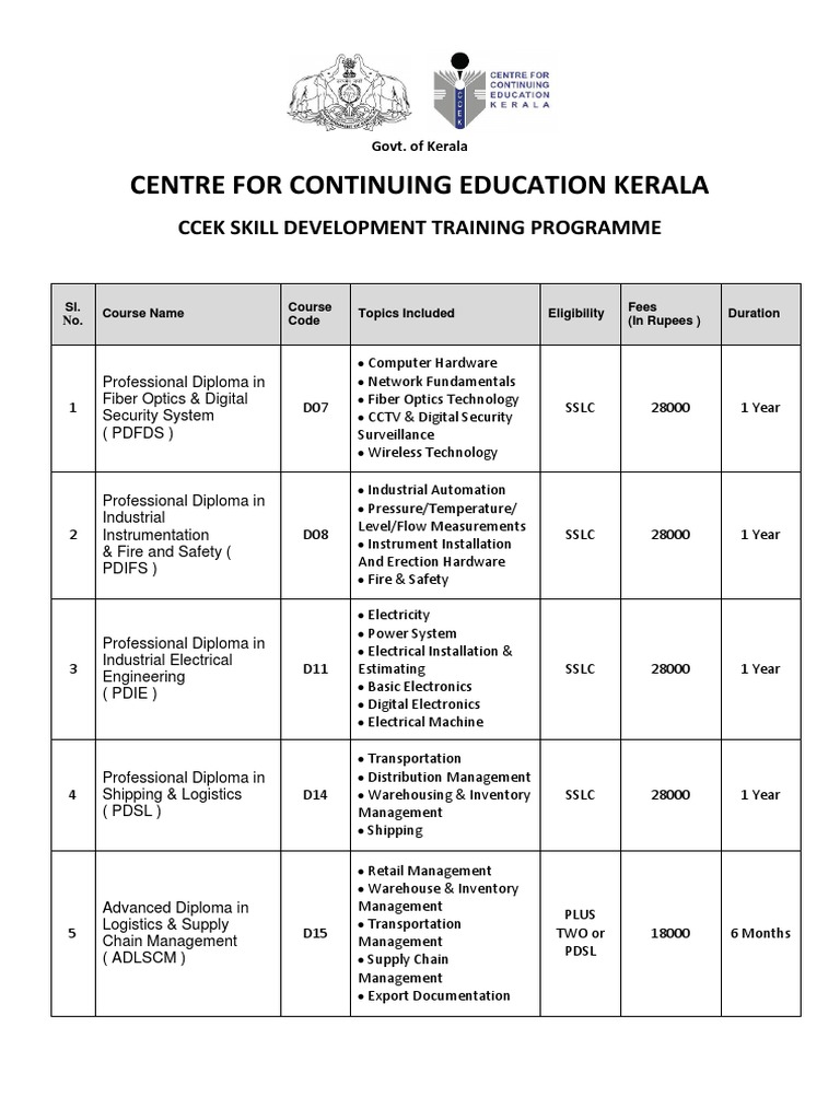 CCEK Course List | PDF | Accounting | Warehouse