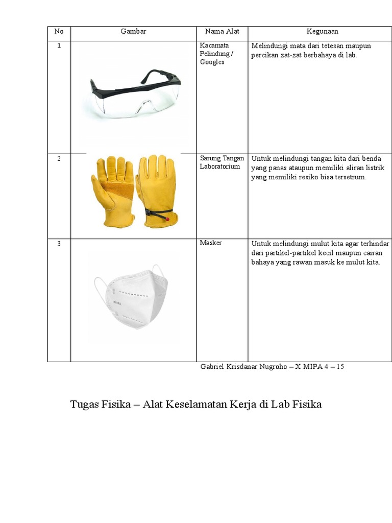 Alat-Alat Keselamatan Kerja Di Lab Fisika | PDF
