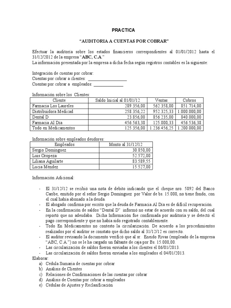 Practica de Auditoria Tema I. Empresa Abc | PDF | Auditoría | Dinero