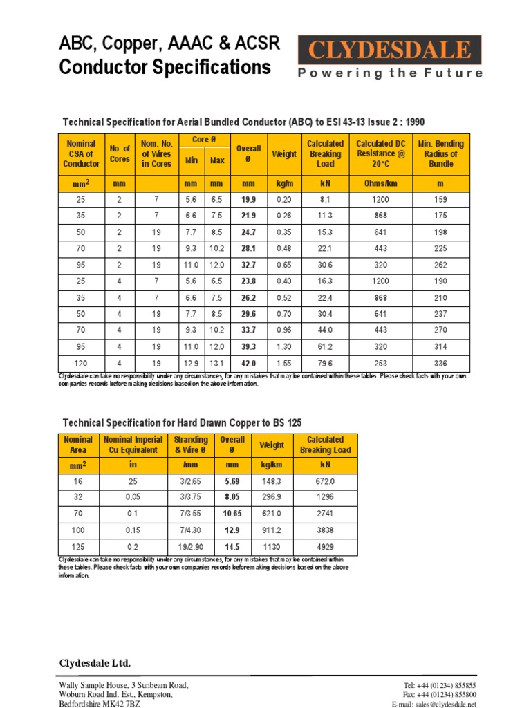 Conductor Specifications | Nature