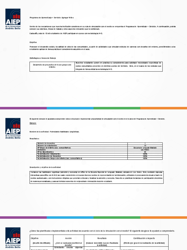 Programa Aprendizaje Servicio | PDF | Aprendizaje | Método de enseñanza