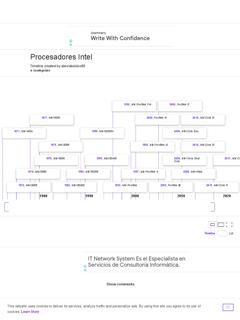 Procesadores Intel Timeline - Timetoast Timelines | PDF | Intel | Computer Companies Of The ...
