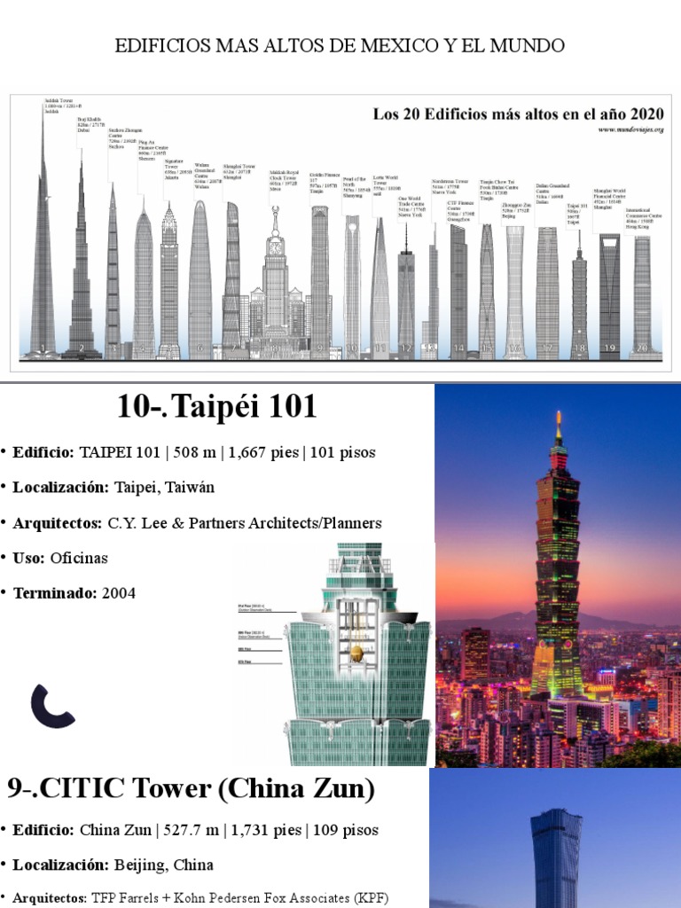 Edificios Mas Altos de Mexico y El Mundo | PDF | Estética | Edificios y estructuras