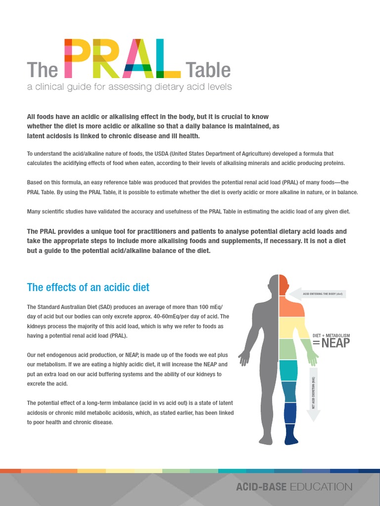 The PRAL Table | PDF | Foods | Food And Drink