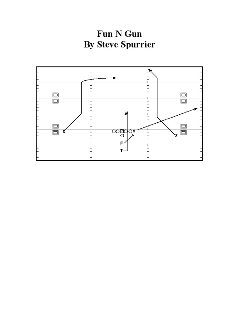 Fun N Gun Offense | PDF