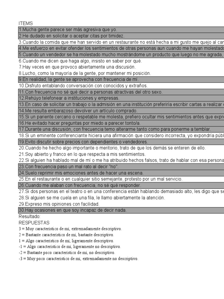 Test de Asertividad de Rathus | PDF