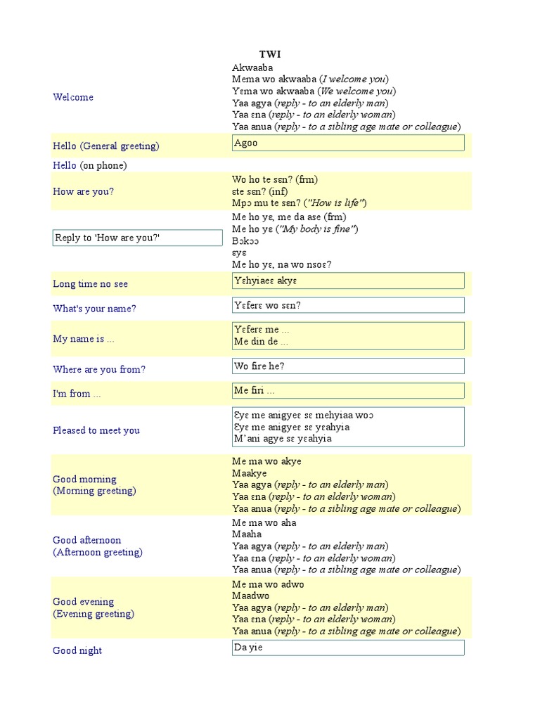 Twi | PDF | Human Communication | Languages Of Africa