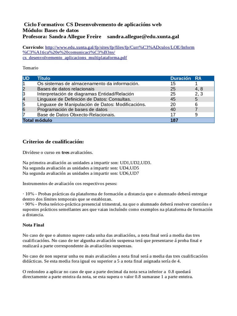 DAW Guía Bases de Datos | PDF