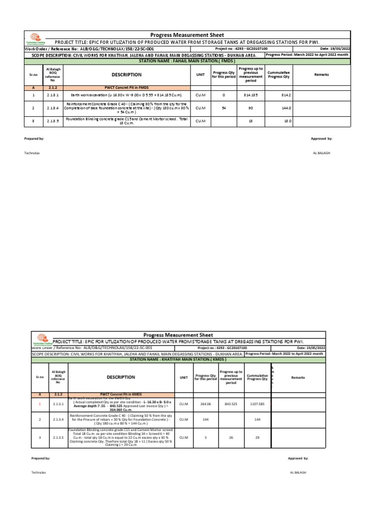 Al Balagh (Apr) Invoice RA Bill 02 - Rev 000 | PDF | Building Materials ...