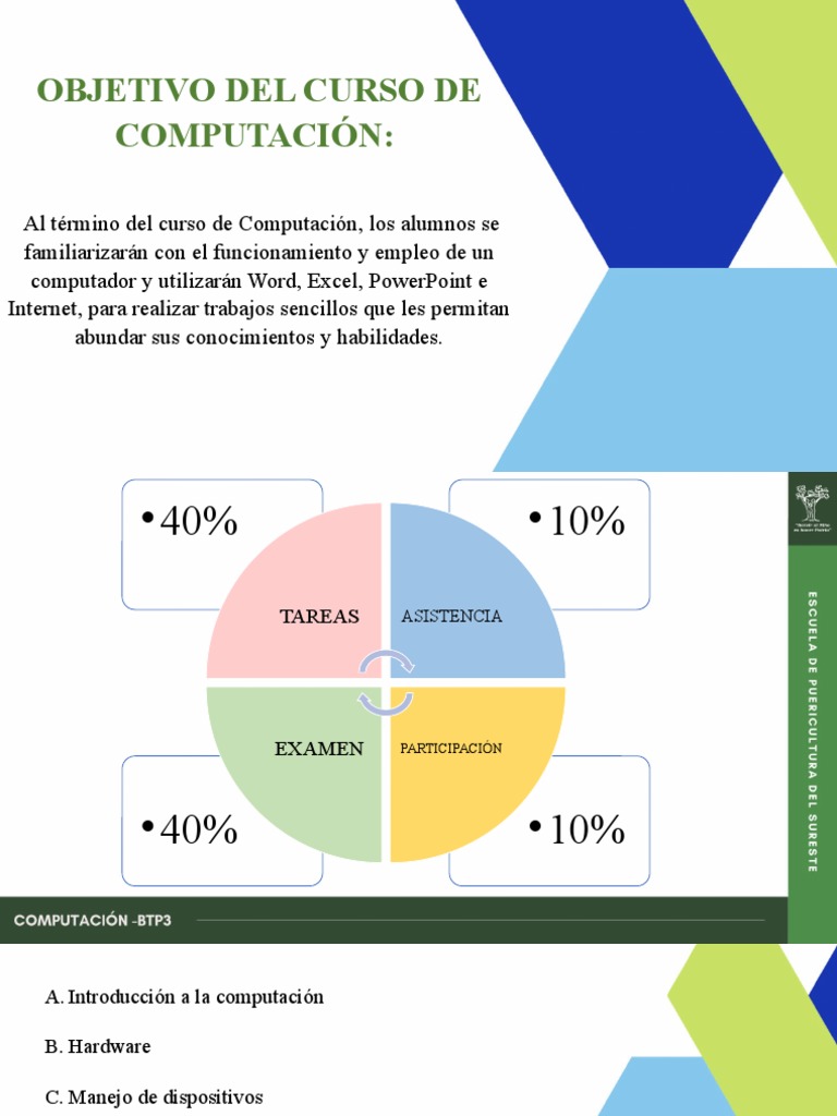 Computacion Basica | PDF | Informática