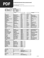 Siemens MS42/43 Pinout Overview | PDF | Throttle | Sensor