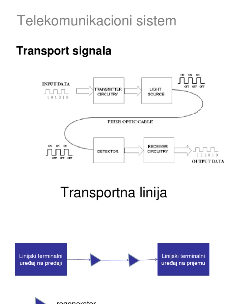 2TM02 Transport Signala | PDF