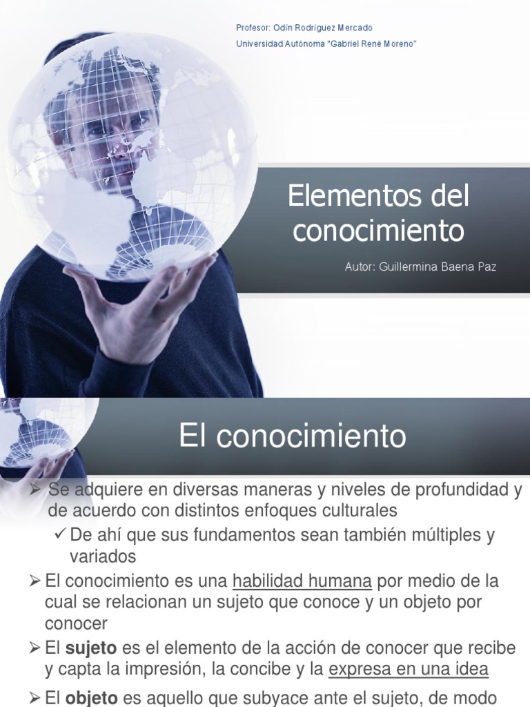 Elementos Del Conocimiento y 7 Act. | PDF | Conocimiento | Realidad