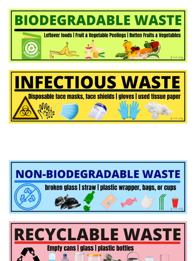 Waste Label | PDF