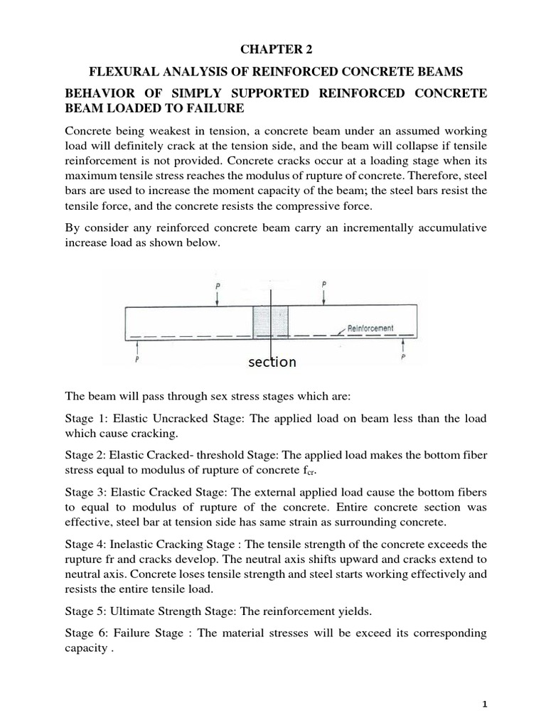 Flexural Analysis of Reinforced Concrete Beams Behavior of Simply ...