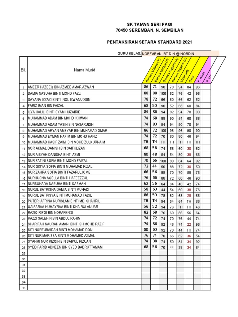 4 Utarid PSS English | PDF