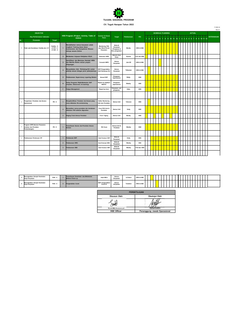 F-HSE-004 - Formulir Objective, Target, Program Dan Perencanaa | PDF