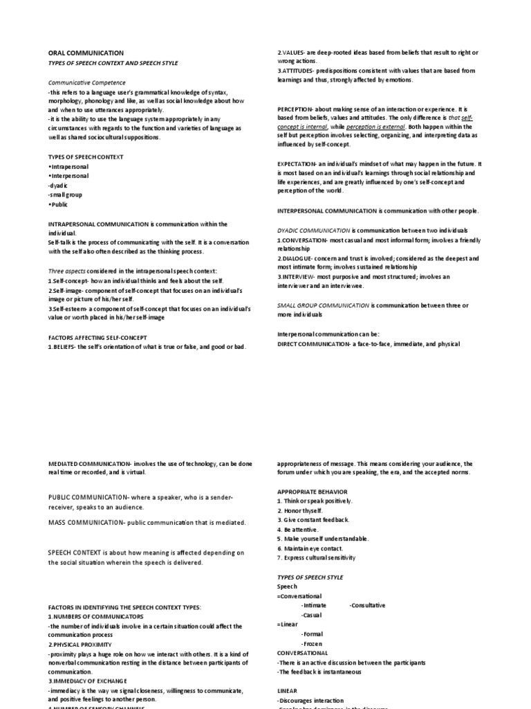 Oral Communication Topic 5 | PDF | Communication | Interpersonal ...