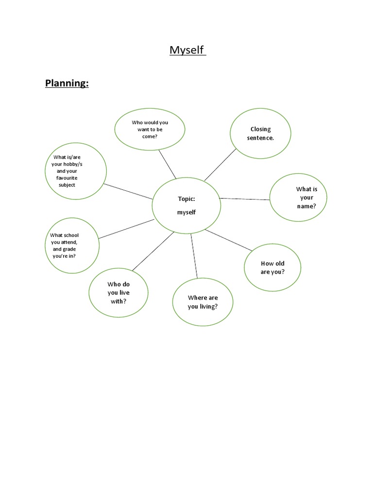 Grade 3 Composition On Myself | PDF