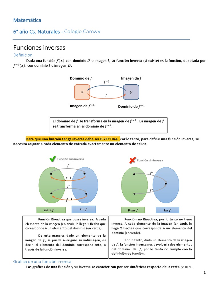 Funciones Inversas - Docx 2 | PDF | Función (Matemáticas) | Sistema de ...