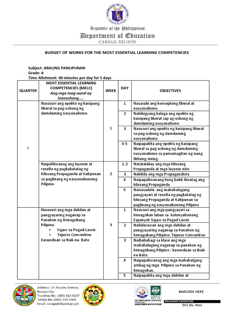 Araling Panlipunan Grade 6 | PDF