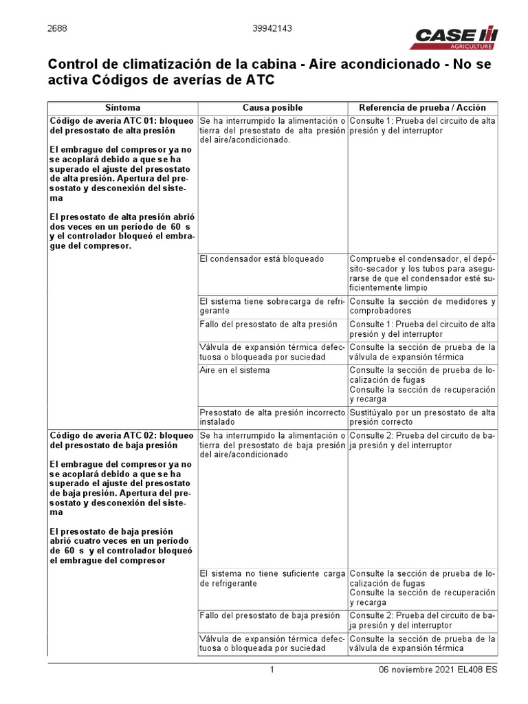 Aire Acondicionado - No Se Activa Códigos de Averías de ATC | PDF | Presión | Máquinas