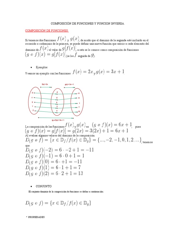Composición de Funciones y Funcion Inversa | PDF | Función (Matemáticas) | Dominio de una función