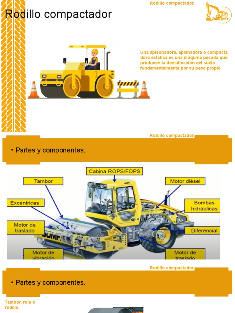 Rodillo Minicargador | PDF | Engranaje | Eje