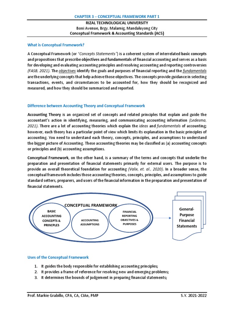 Chapter 3 Conceptual Framework Part 1 | PDF | Equity (Finance ...