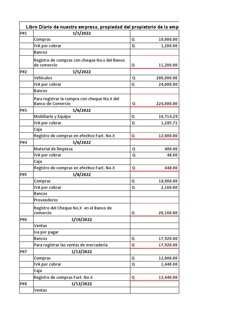 Libro Diario Enero 2022: Compras y Ventas | PDF | Bancos | Cheque